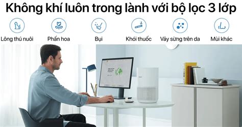 M Y L C Kh Ng Kh Xiaomi Air Purifier Compact B N Gi R