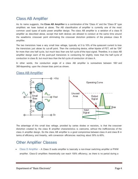 Amplifier Classes Explained Pdf