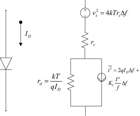 Noise Model For The Junction Diode Download Scientific Diagram