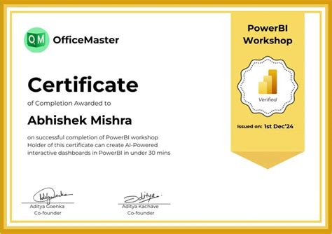 Abhishek Mishra On Linkedin Powerbi Certification Datavisualization Dataanalytics…