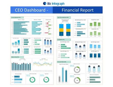 Accounts Receivable Dashboard In Power Bi Pdf