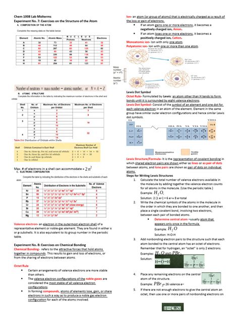 Chem 1008 Lab Midterms 2 Pdf Chemical Bond Ion