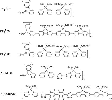 structure of fluorene