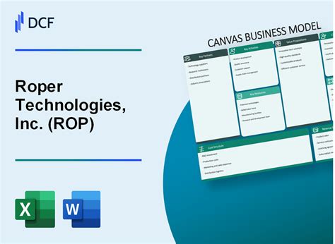 Roper Technologies Inc Rop Business Model Canvas