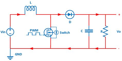 Twin Delayed Deep Deterministic Policy Gradient Algorithm To Control A