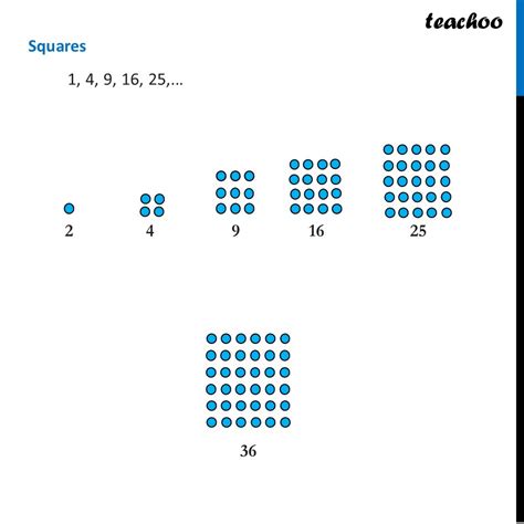 copy the pictorial representations of the number sequences teachoo