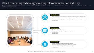 Telecommunication Technology Powerpoint Ppt Template Bundles PPT Template