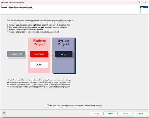 P2p3 Blog5 Experiments With Flashing The Qspi Through Jtag With A Custom Image Element14