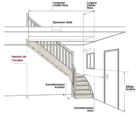 Escaliers 14 Tournant Bas Livraison Rapide Escaliers Bois