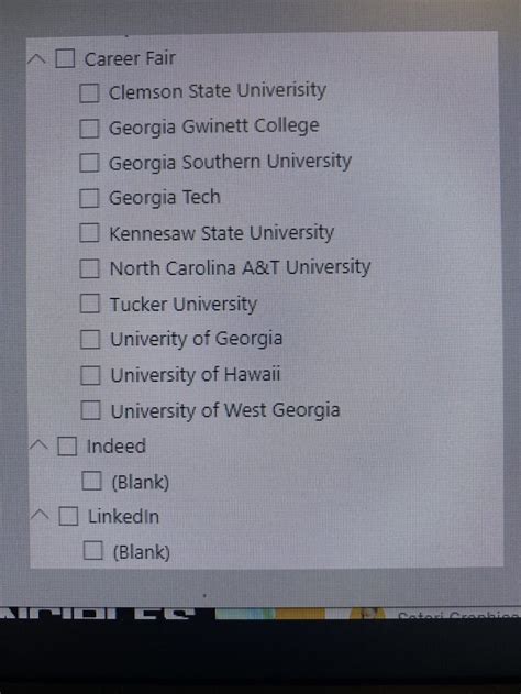 Subcategory Null Values Rpowerbi