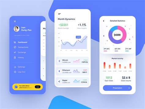 GitHub Harsh 636 UI Templates Design Inspirations For App Designers And Developers