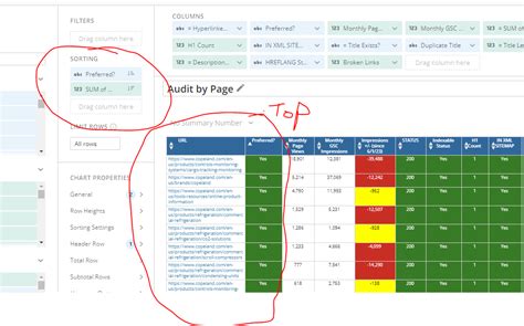 Filter Issues — Domo Community Forum