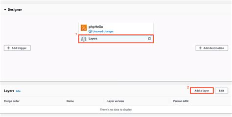 Introducing The New Serverless Lamp Stack Aws Compute Blog