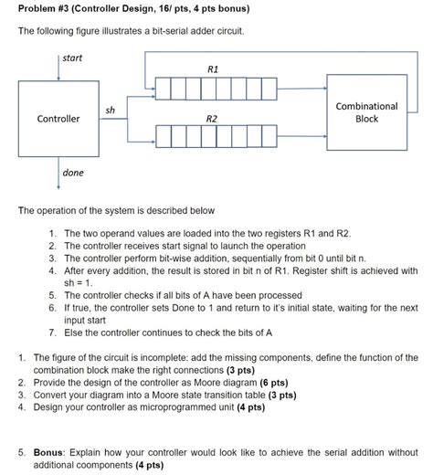 Solved Problem Controller Design Pts Pts Bonus Chegg