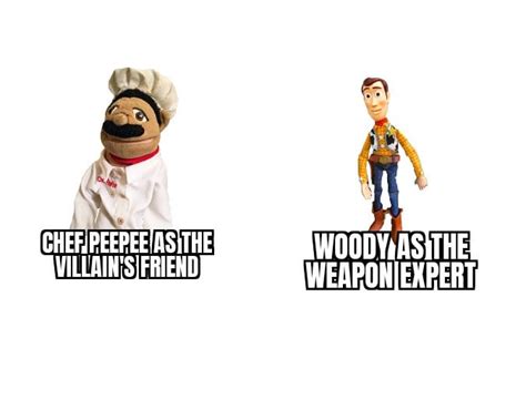 Reddit Makes Charleyyy And Friends Cast Results R Supermariologan