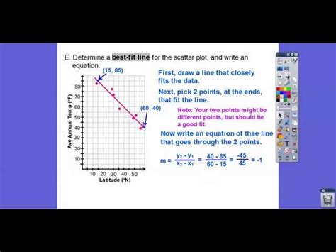 Scatter Plot And Line Of Best Fit Examples Videos Worksheets