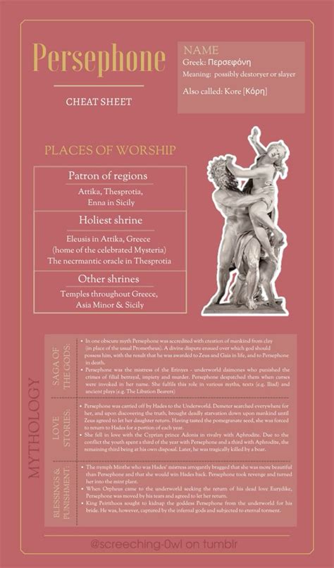 All Of The Persephone Cheat Sheet Greek Gods Greek Mythology Persephone