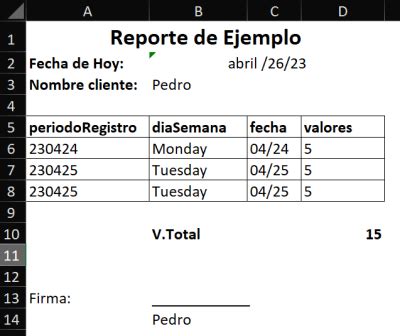 modificar excel con JavaScript ASP NET CORE Stack Overflow en español
