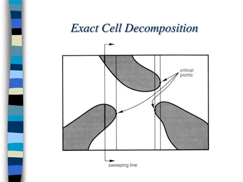Ppt Navigation And Motion Planning Powerpoint Presentation Free Download Id 6700920