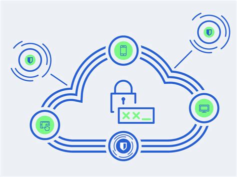 Bitwarden Is A Free Secure And Cross Platform Password Manager That Everyone Should Try