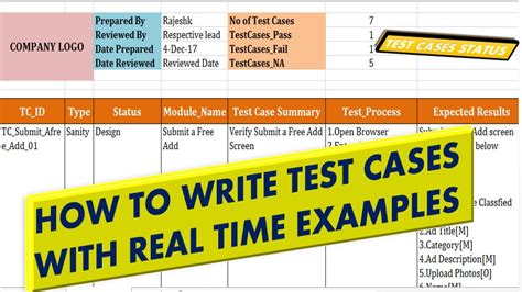 Manual Test Caseshow To Write Test Cases Real Time Examples Youtube