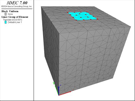 Simple Test Of Liner Block Interface Behavior — 3dec 70 Documentation