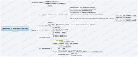 使用html和css完成网页导航模块的制作步骤和方法 html导航部分 csdn博客
