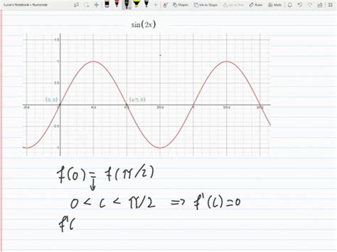SOLVED Rolle S Theorem The Graph Of F Is Shown Apply Rolle S Theorem And Find All Values Of C