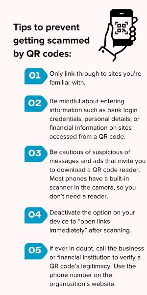 Cybercriminals Creating Malicious Qr Codes Inb Personal And Business Banking