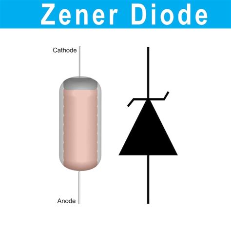 Zener Diode Diagram At Carlos Snyder Blog