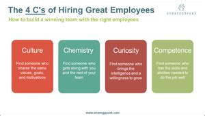 Organize Your Tasks With The Eisenhower Matrix Guide And FREE Template