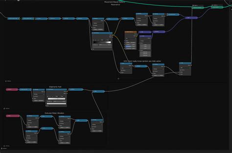 Light Trails Generator Geometry Nodes Rblender