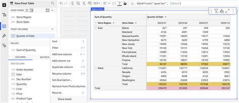 Pivot Table Totals And Subtotals