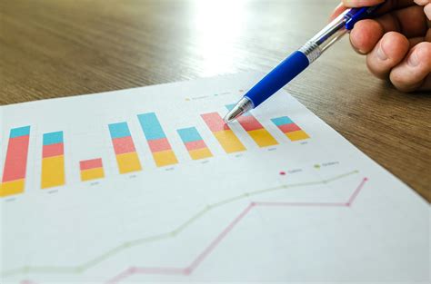 Key Risk Indicators Gacp