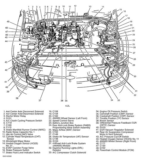 2002 Ford F150 V6 Engine Diagram Otomotif