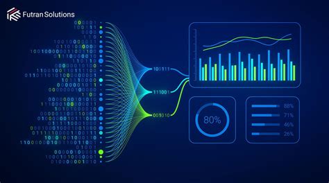 ai data analytics transforming data into insights ai trend insights