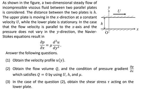 Solved As Shown In The Figure A Two Dimensional Steady Flow Chegg