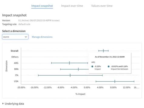 Dimensionality Best Practices Guide Harness Io