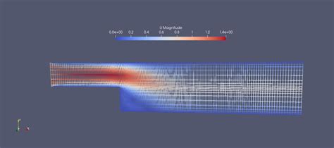 Week 8 Flow Over A Backward Face Step Using Openfoam Skill Lync