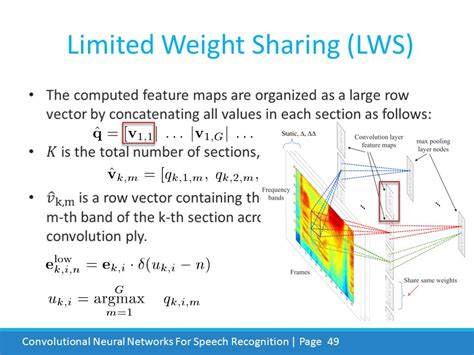 Convolutional Neural Networks For Speech Recognition Ppt Download