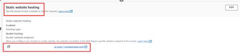Unleash The Power Of AWS Static Website Hosting With S And CloudFront