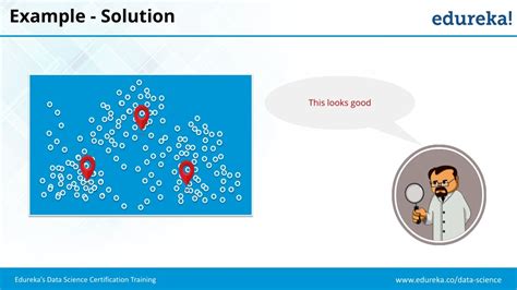 Ppt K Means Clustering Algorithm Cluster Analysis Machine Learning Algorithm Edureka