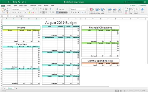 Come Fare Un Budget In Excel How To Guida E Modelli Gratuiti Be Able