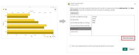 Create Dual X Axis Bar Chart For Power Bi Pbi Vizedit
