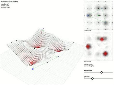 Processing Particles Relaxation Form Finding Artofit