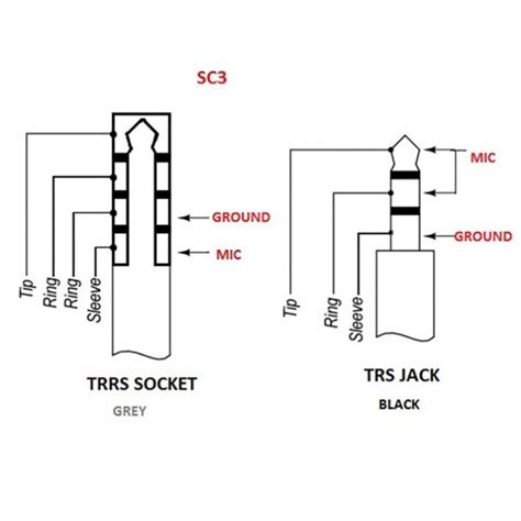 Trs Wiring Diagram