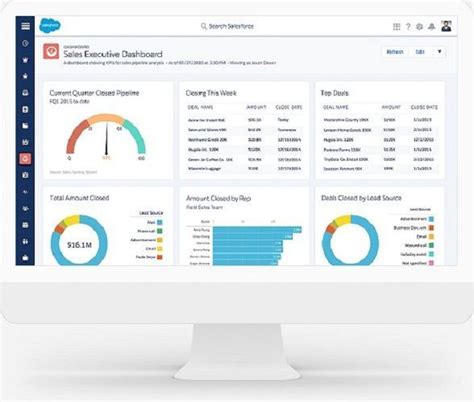 Salesforce Review 2019 Crm Software Reviews 2019