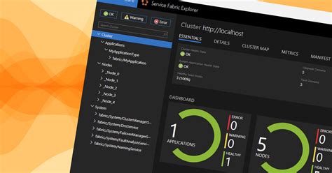 Migrating Service Fabric Apps To Net 6 Dev Community
