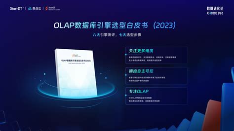 奇点云举办「数据进化论」数智科技大会，发布数据云七大场景 极客公园
