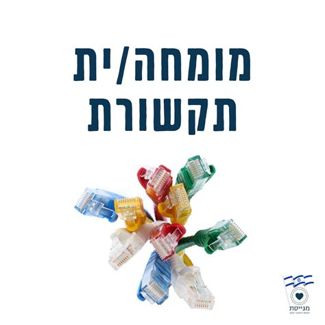 Yuval Leshem On Linkedin Java Javascript Css Html Frontend React